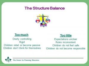 The Dual Role of Parents: Providing Nurture and StructureThe Center for ...